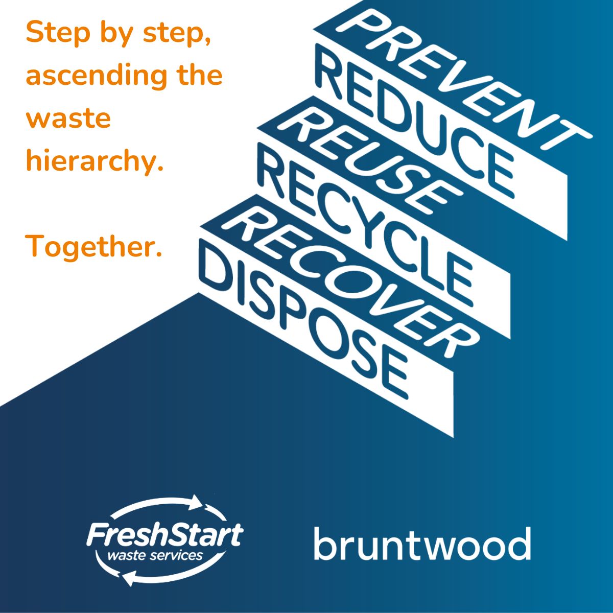 Fresh Start Waste Services Awarded Comprehensive Waste Management ...